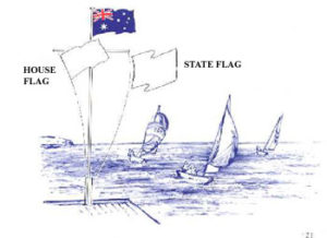 Flag Protocol - Australian National Flag Association (ANFA)